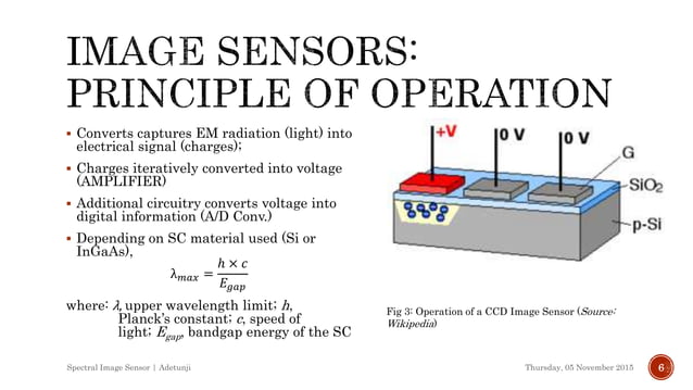 Multi spectral imaging sensors | PPTX