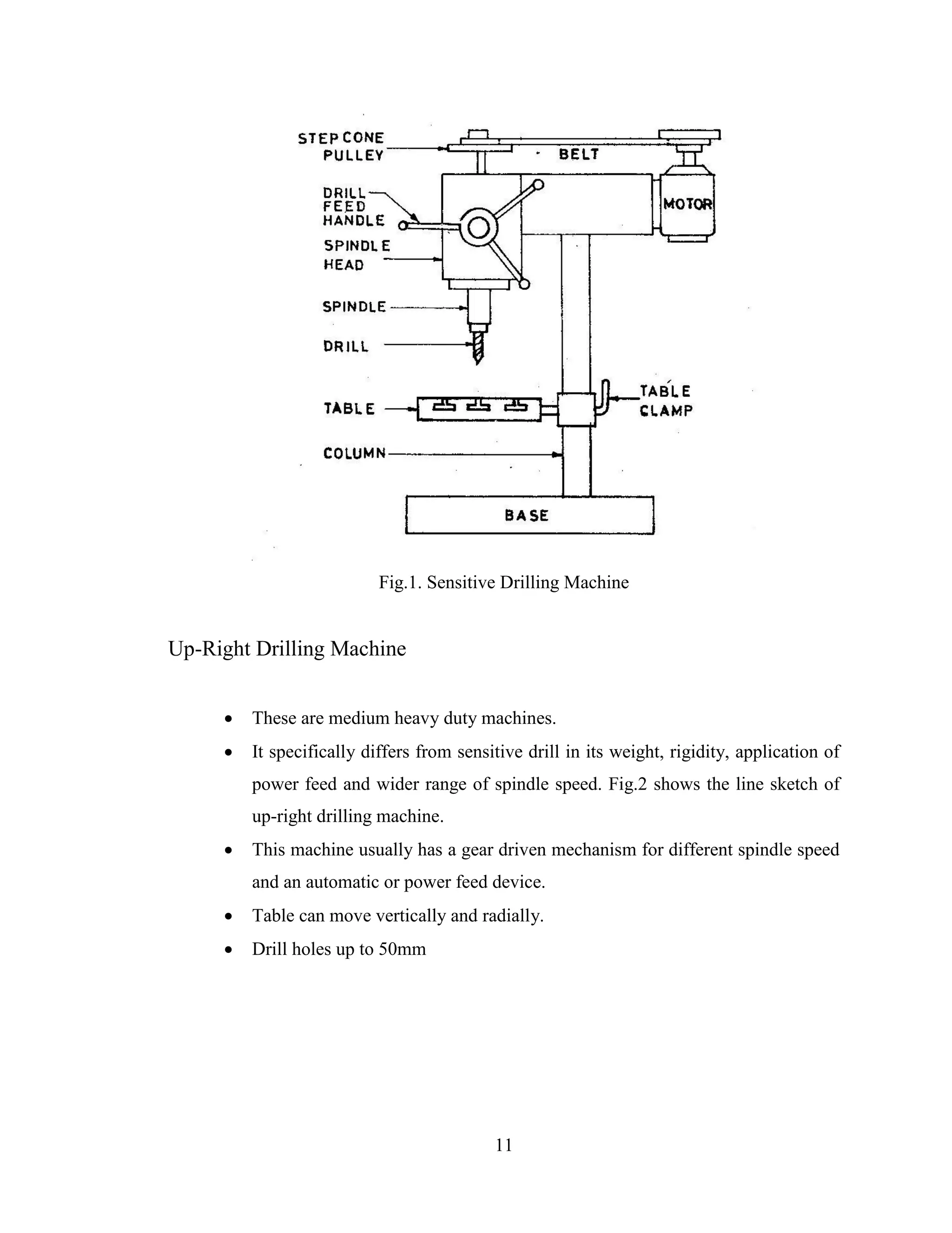 Multi spindle drilling machine project report | PDF