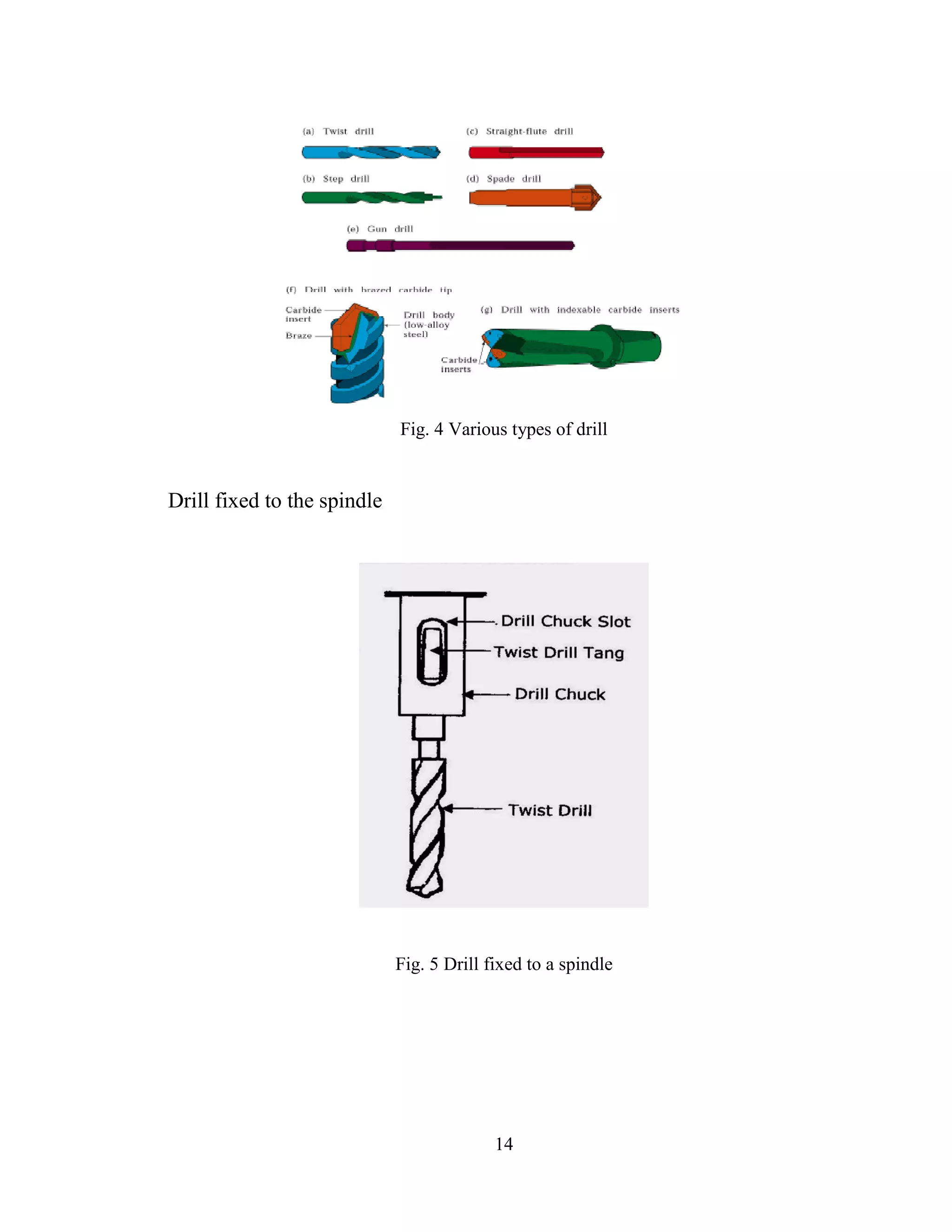 Multi spindle drilling machine project report | PDF