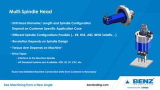 Multi-Spindle Heads | PPT | Needlework | Arts and Crafts