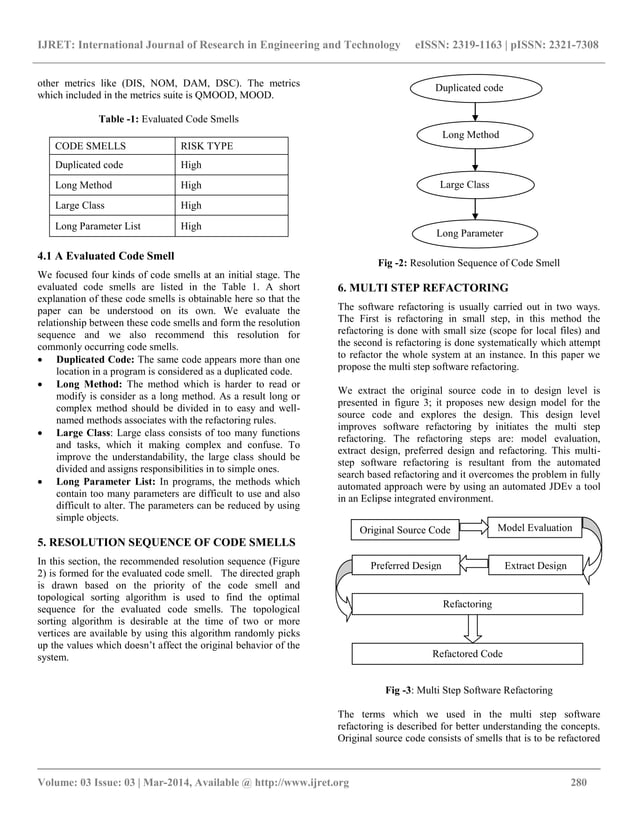 Multi Step Automated Refactoring For Code Smell Pdf