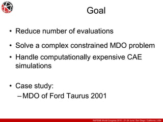 Multi strategy intelligent optimization algorithm for computationally ...