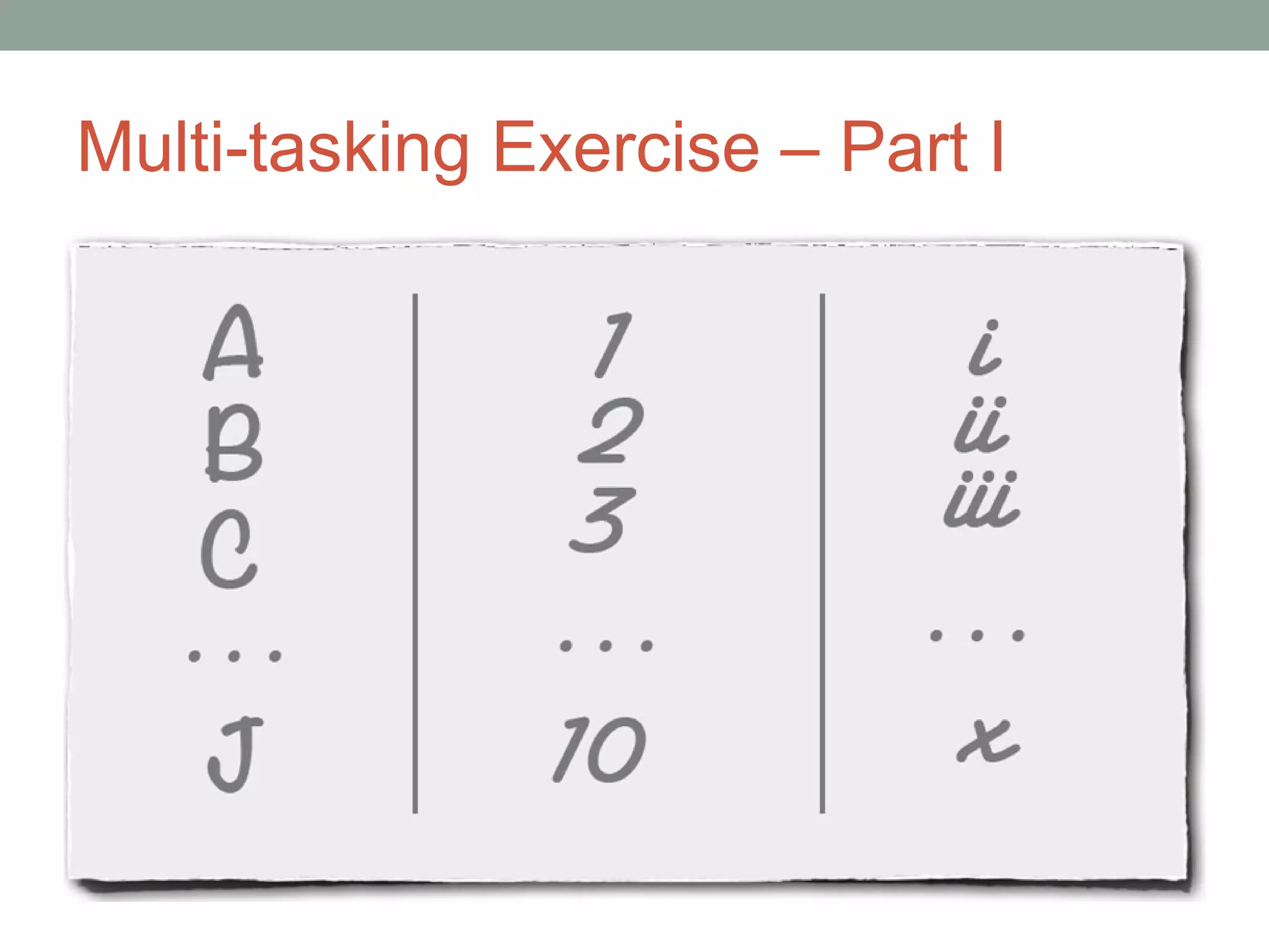 Multi tasking | PPT