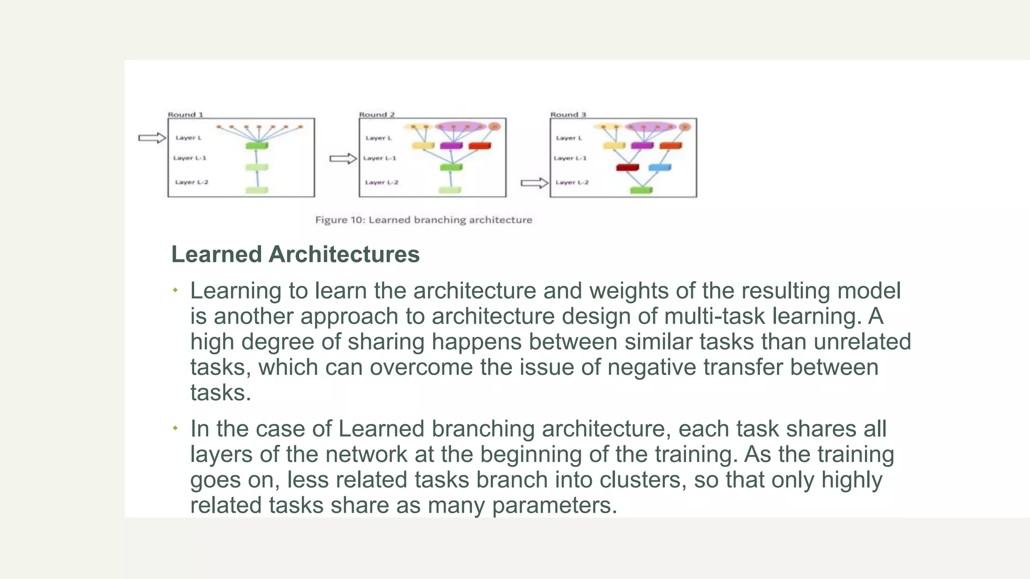 Multi tasking learning | PPTX