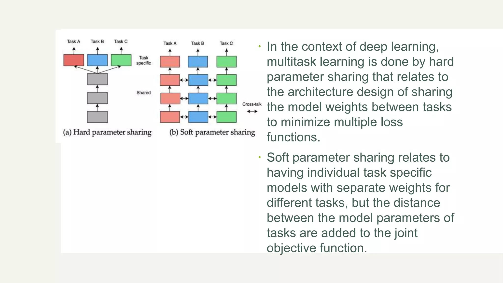 Multi tasking learning | PPTX