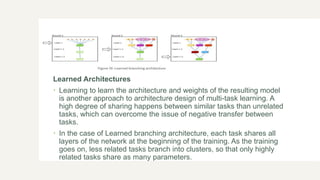 Multi tasking learning | PPTX