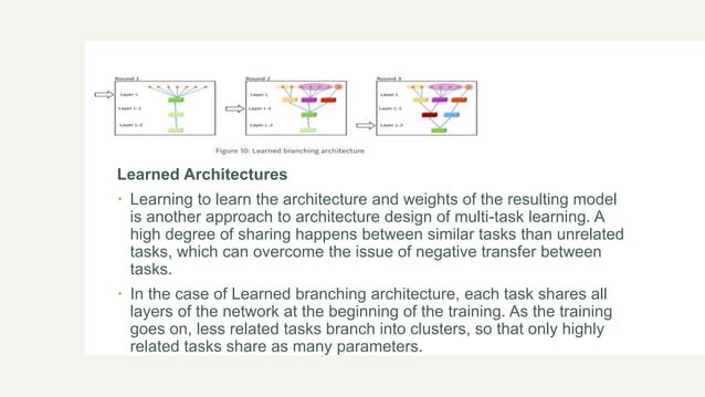 Multi tasking learning | PPTX