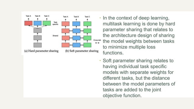 Multi tasking learning | PPTX