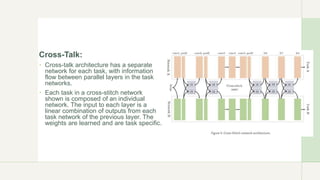 Multi tasking learning | PPTX