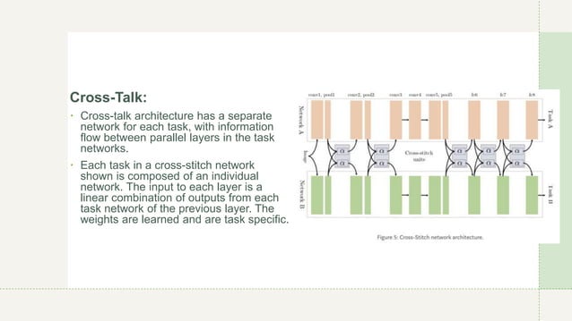 Multi tasking learning | PPTX