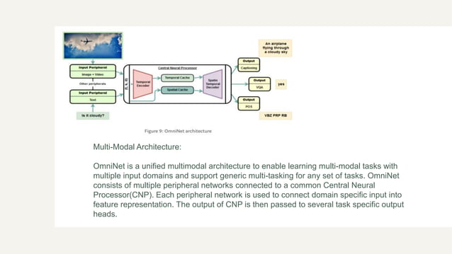 Multi tasking learning | PPTX