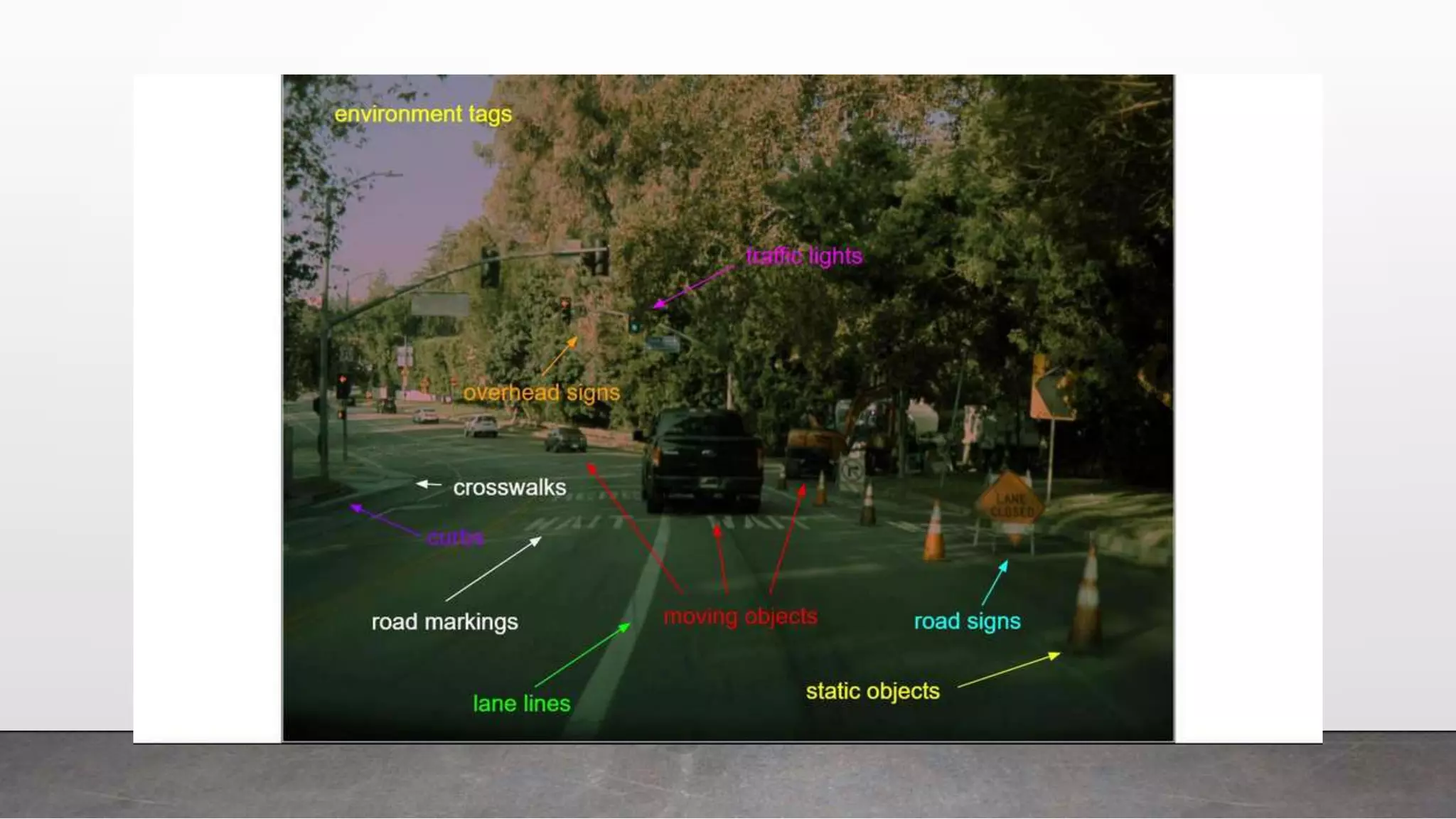 Multi-Task Learning in Deep Neural Networks.pptx