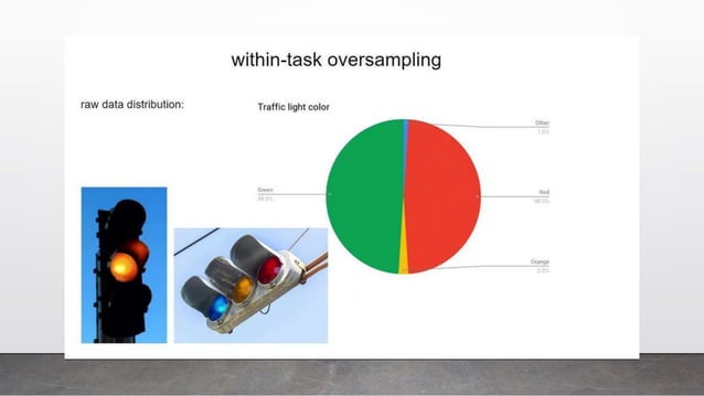 Multi-Task Learning in Deep Neural Networks.pptx