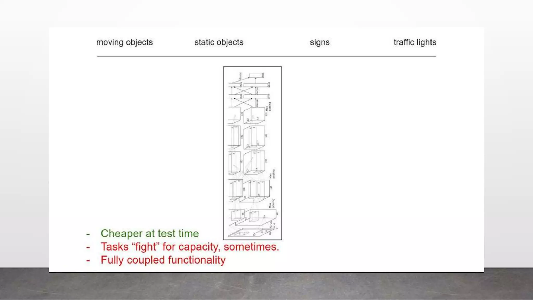 Multi-Task Learning in Deep Neural Networks.pptx