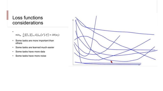 Multi task learning in dnn | PPTX | Computing | Technology & Computing