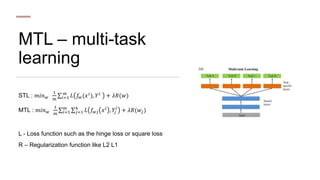 Multi task learning in dnn | PPT