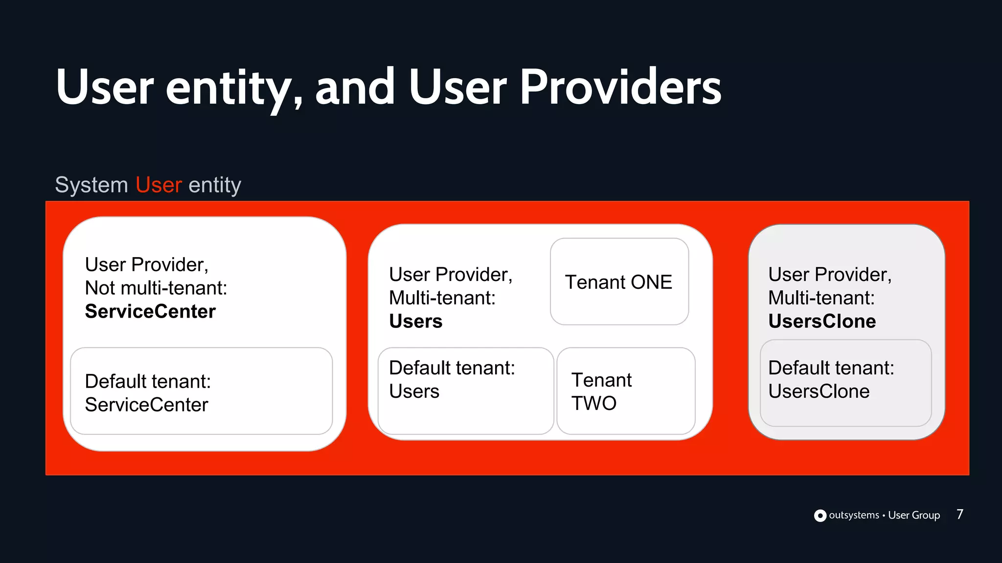 Multi tenancy - a practical approach | PPTX