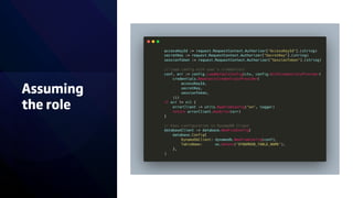 Building a multi-tenant serverless application on AWS | PDF | Cloud Computing | Internet
