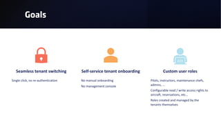 Building a multi-tenant serverless application on AWS | PDF | Cloud Computing | Internet