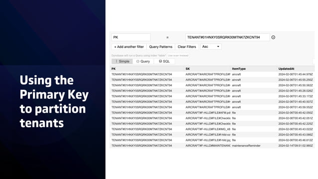 Building a multi-tenant serverless application on AWS | PDF | Cloud Computing | Internet
