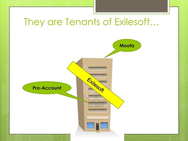 Multi tenancy with mvc3 and entity framework | PPT