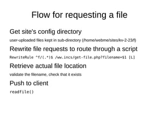 Multi tenant CMSes using php | ODP