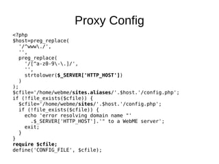 Multi tenant CMSes using php | ODP