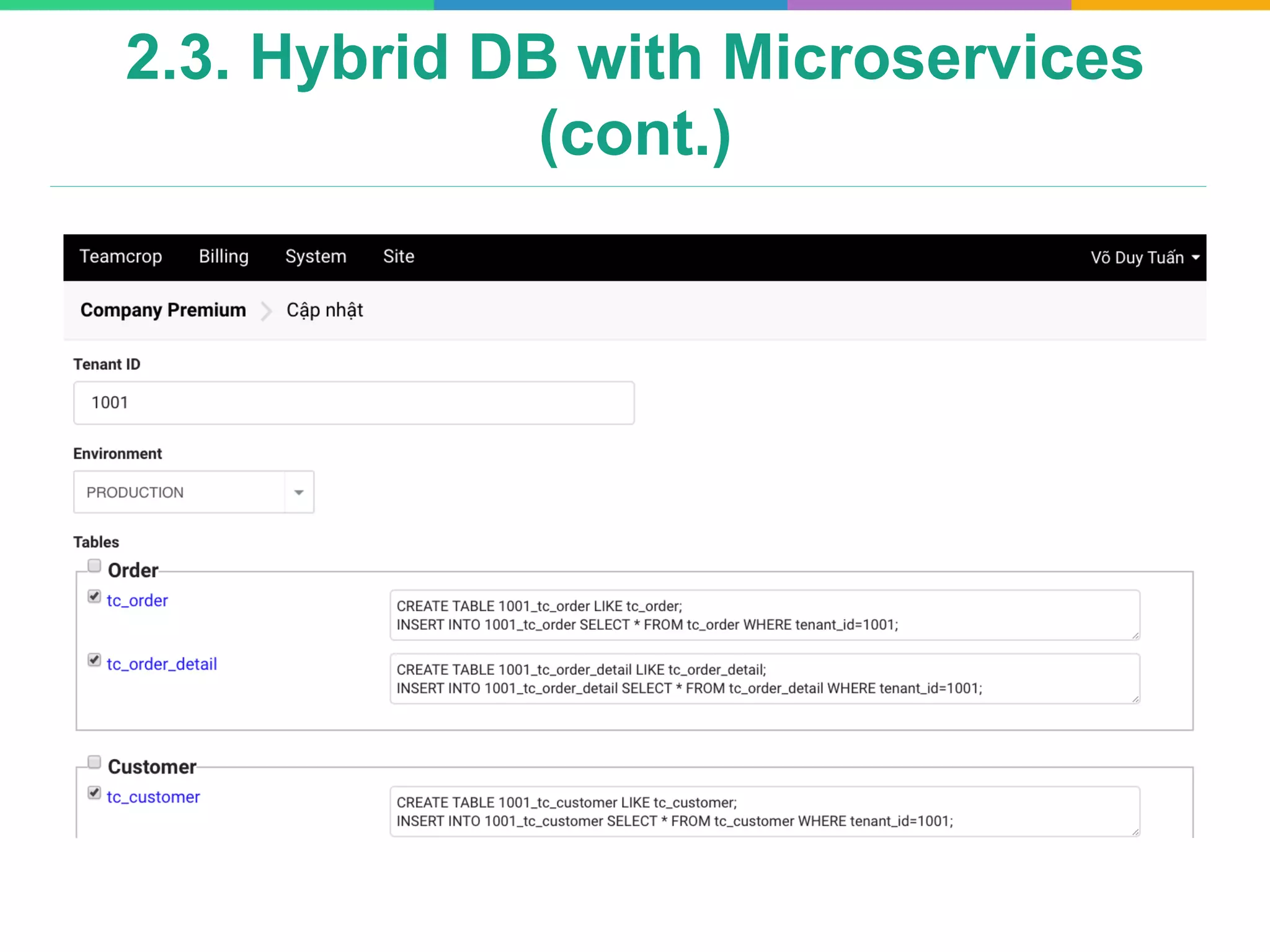 Multi-tenant Database Design for SaaS | PPT