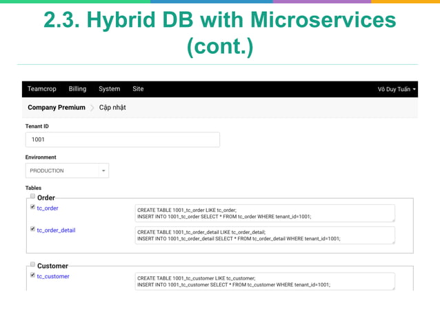 Multi-tenant Database Design for SaaS | PPT