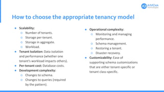 Microsoft: Multi-tenant SaaS with Azure | PPT