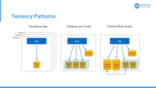 Microsoft: Multi-tenant SaaS with Azure | PPT