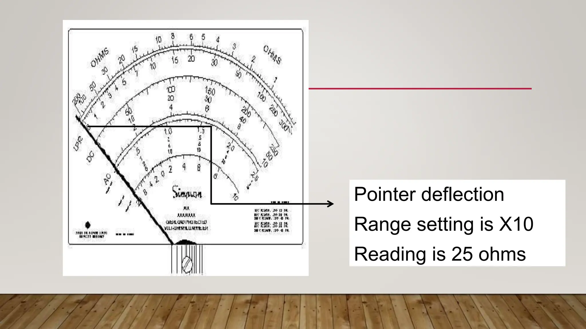 Multi-tester-ppt-grade-8.pptx 2nd quarter | PPTX