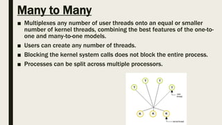 Multi Threading Models Pptx