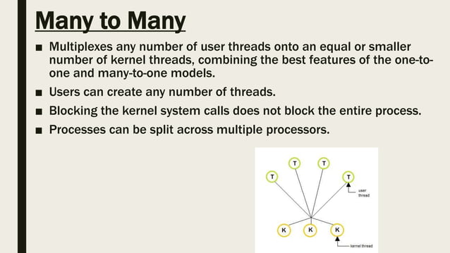 Multi threading models | PPTX