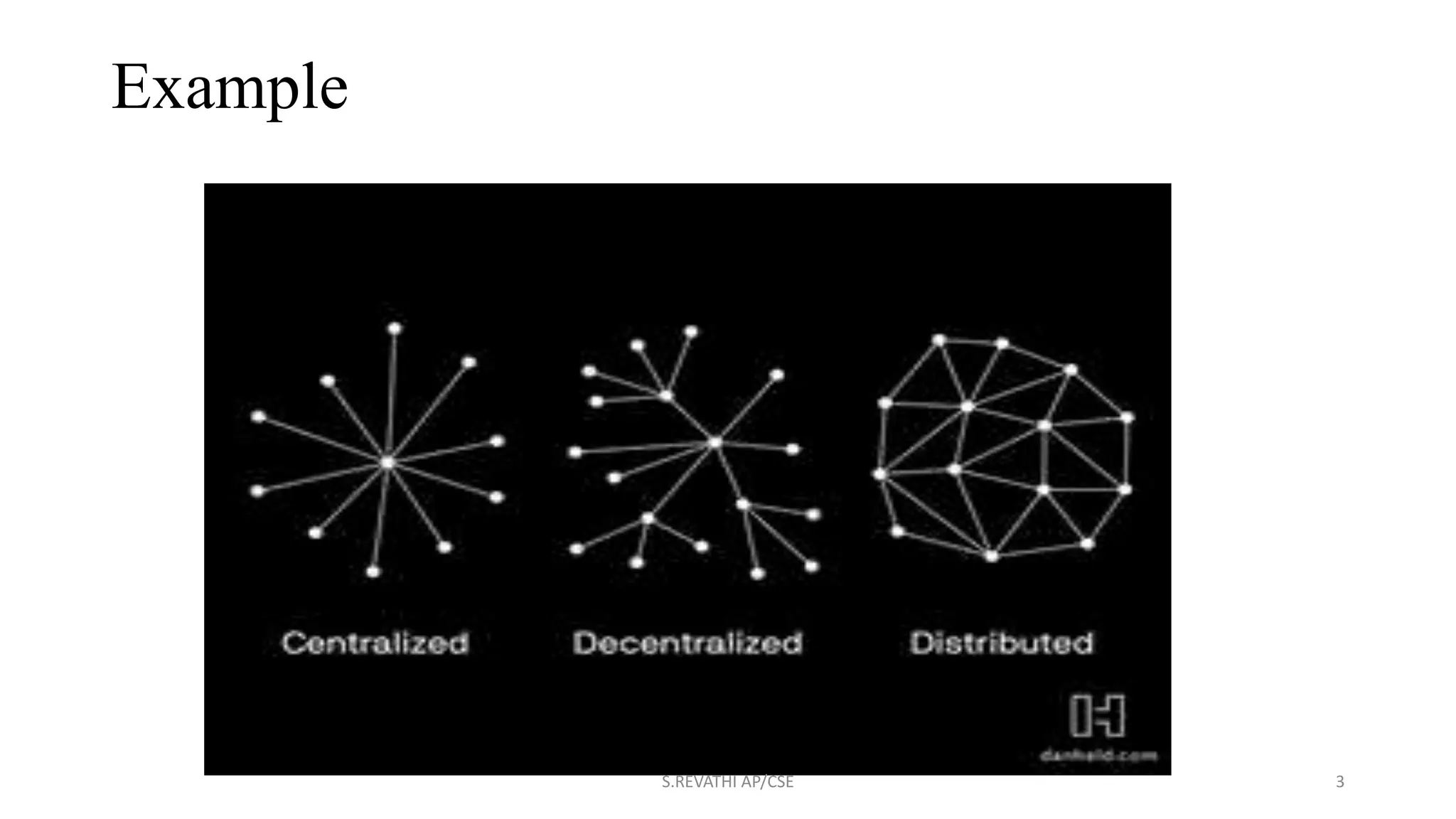 Multi-Tier Architecture or N Tier Architecture | PPT