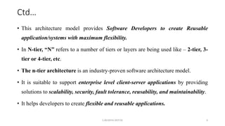 Multi-Tier Architecture or N Tier Architecture | PPTX