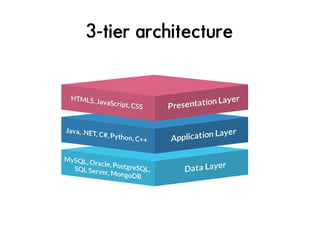 Multi-tier Designs in Software | PPT
