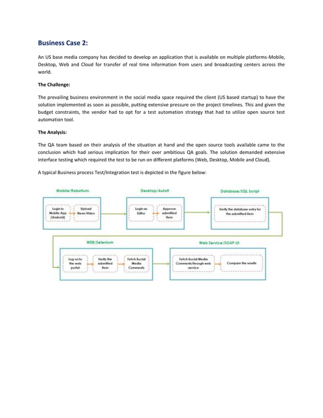 Multi Tool Test Automation Platform Pdf