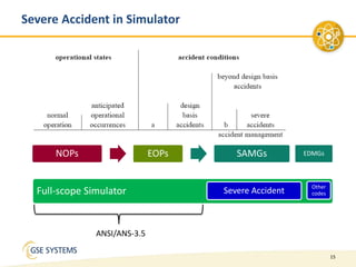 Multi-Unit Severe Accident Simulation | PPTX