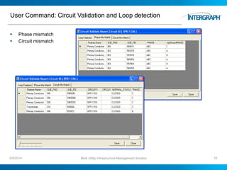 Multi-Utility Infrastructure Management | PPT