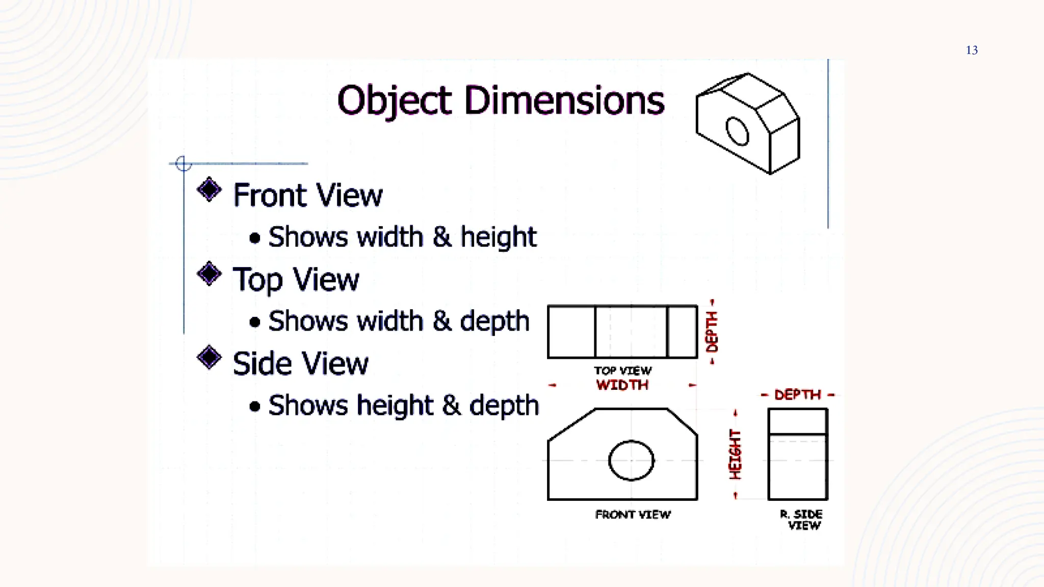 Engineering Drawing. Chapter 3. Multi- View Drawing | PDF
