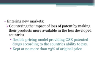 Problems facing the pharmaceutical industry | PPTX