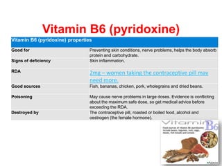 Vitamin and minerals RDA, Deficiency, Causes and sources | PPTX