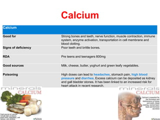 Vitamin and minerals RDA, Deficiency, Causes and sources | PPTX