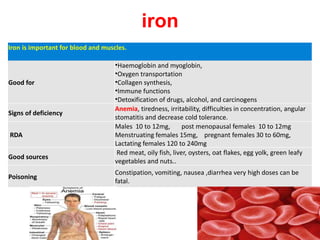 Vitamin and minerals RDA, Deficiency, Causes and sources | PPTX