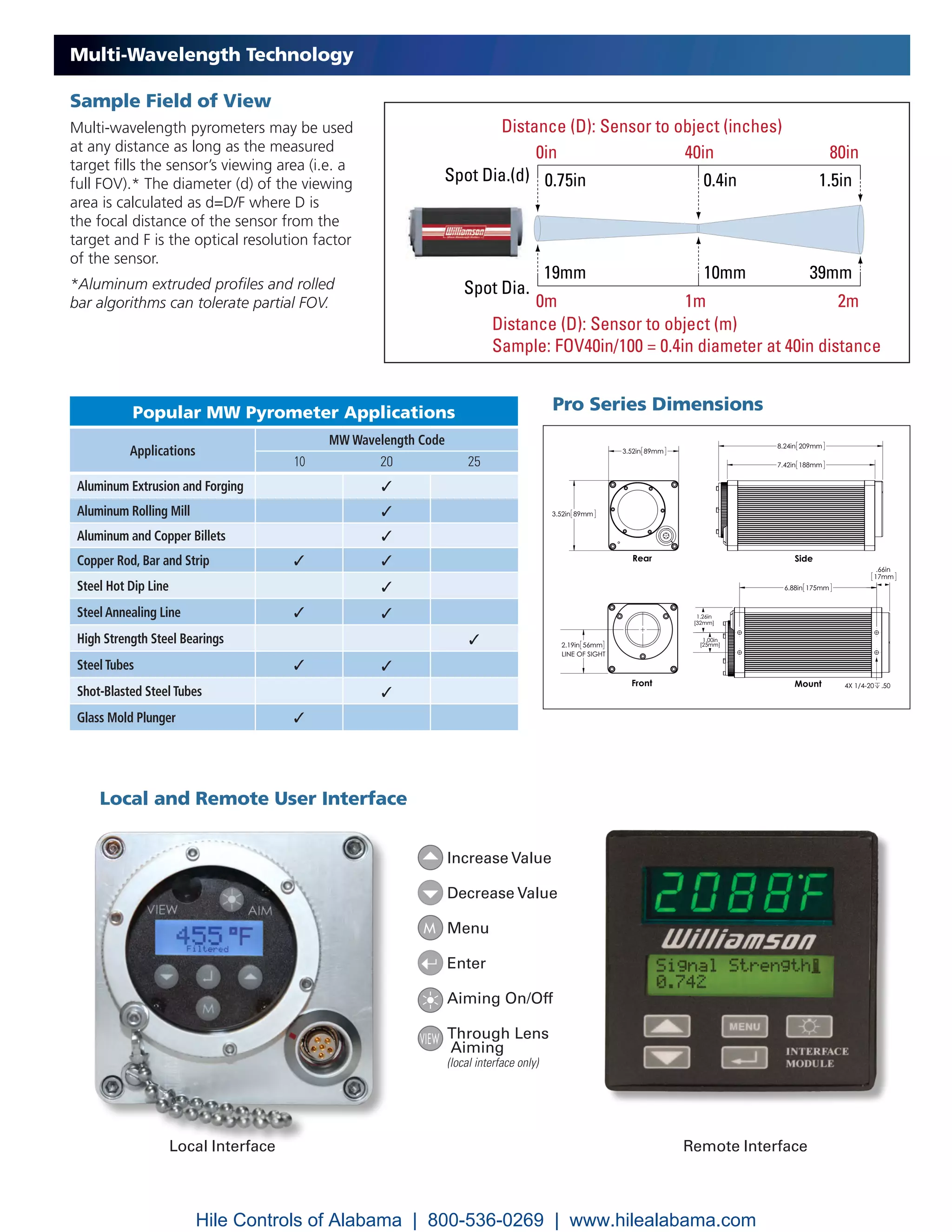 Multi-Wavelength Pyrometers | PDF