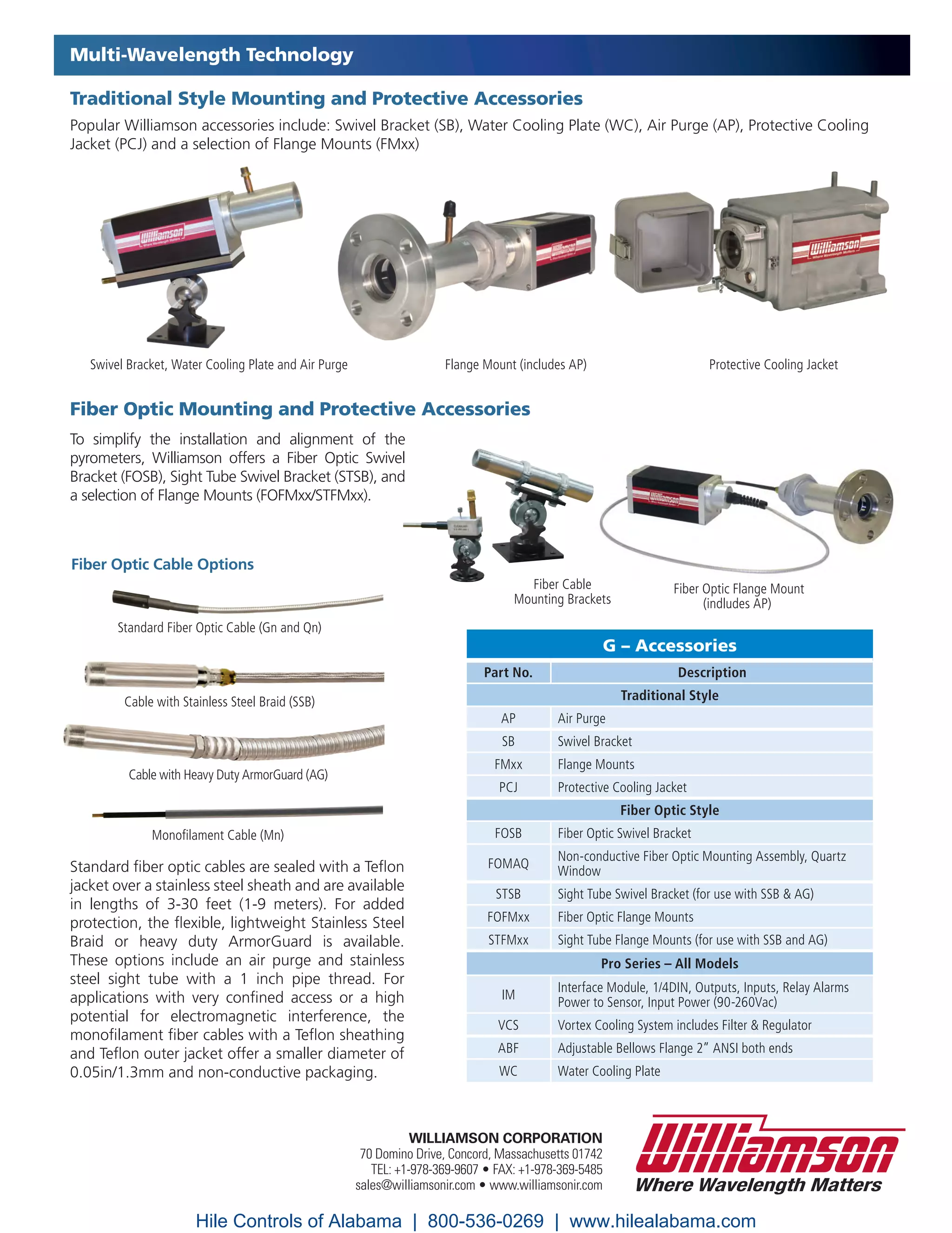 Multi-Wavelength Pyrometers | PDF