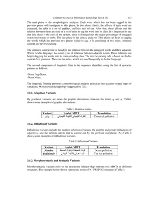 MULTI-WORD TERM EXTRACTION BASED ON NEW HYBRID APPROACH FOR ARABIC LANGUAGE | PDF