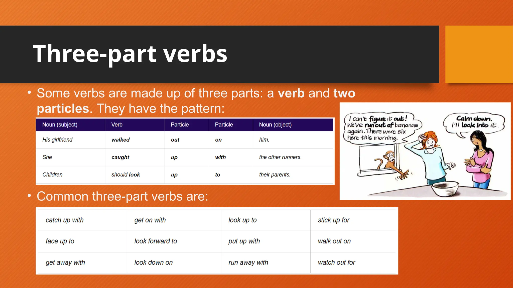 Multi-word verbs. level intermediate..pptx
