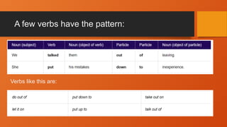 Multi-word verbs. level intermediate..pptx